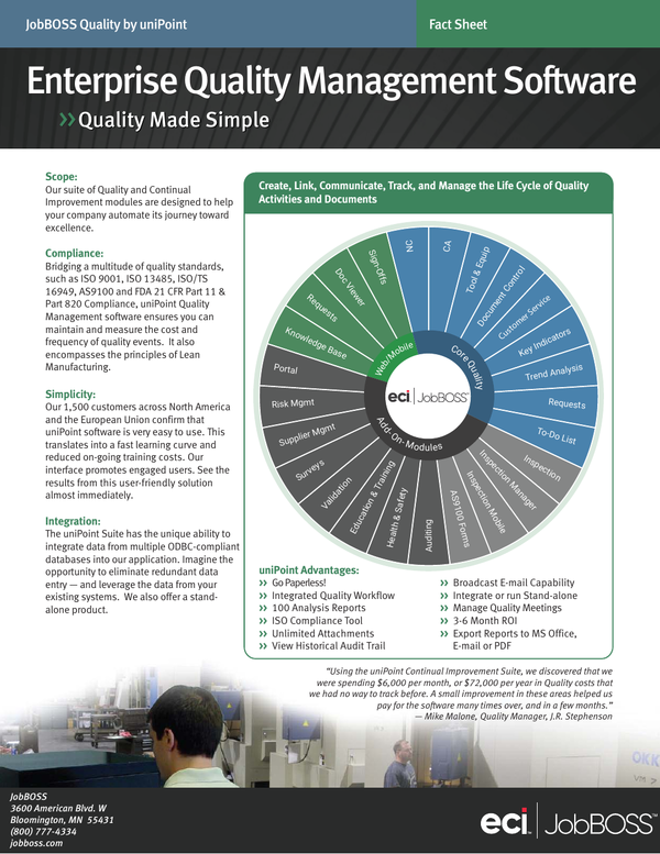 Enterprise Quality Management Software