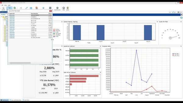 Session 1 - FREE JobBOSS Training - Tips & Tricks on how to use JobBOSS ...