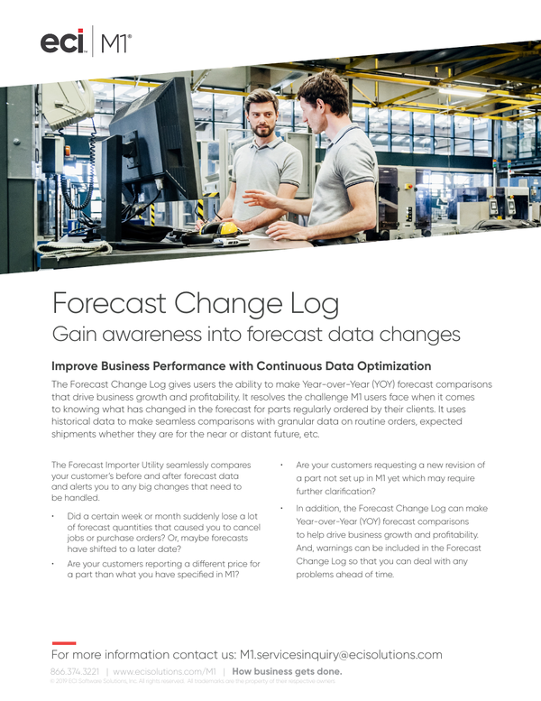 M1 Custom Solution Forecast Change Log