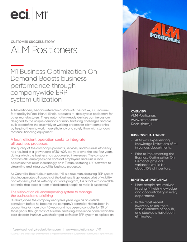 M1 ALM Positioners Business Optimization On Demand Case Study