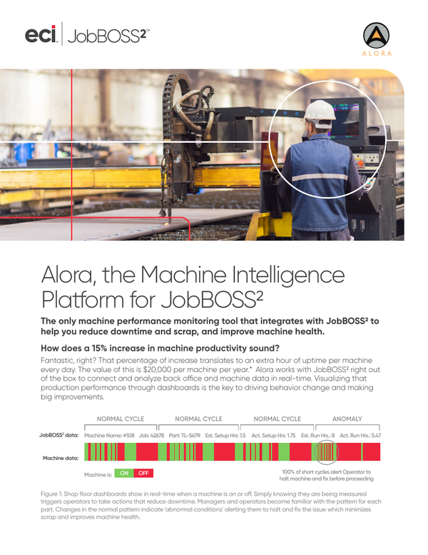 JobBOSS² Alora Factsheet