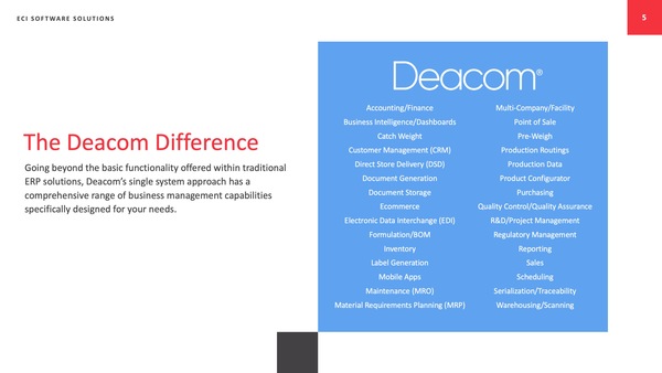 Deacom On-Demand Webinar: How to Reduce the “Cost of Being Wrong”