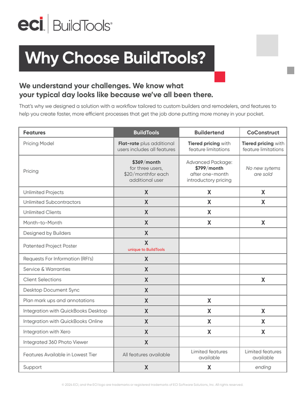 BuildTools Comparison Chart