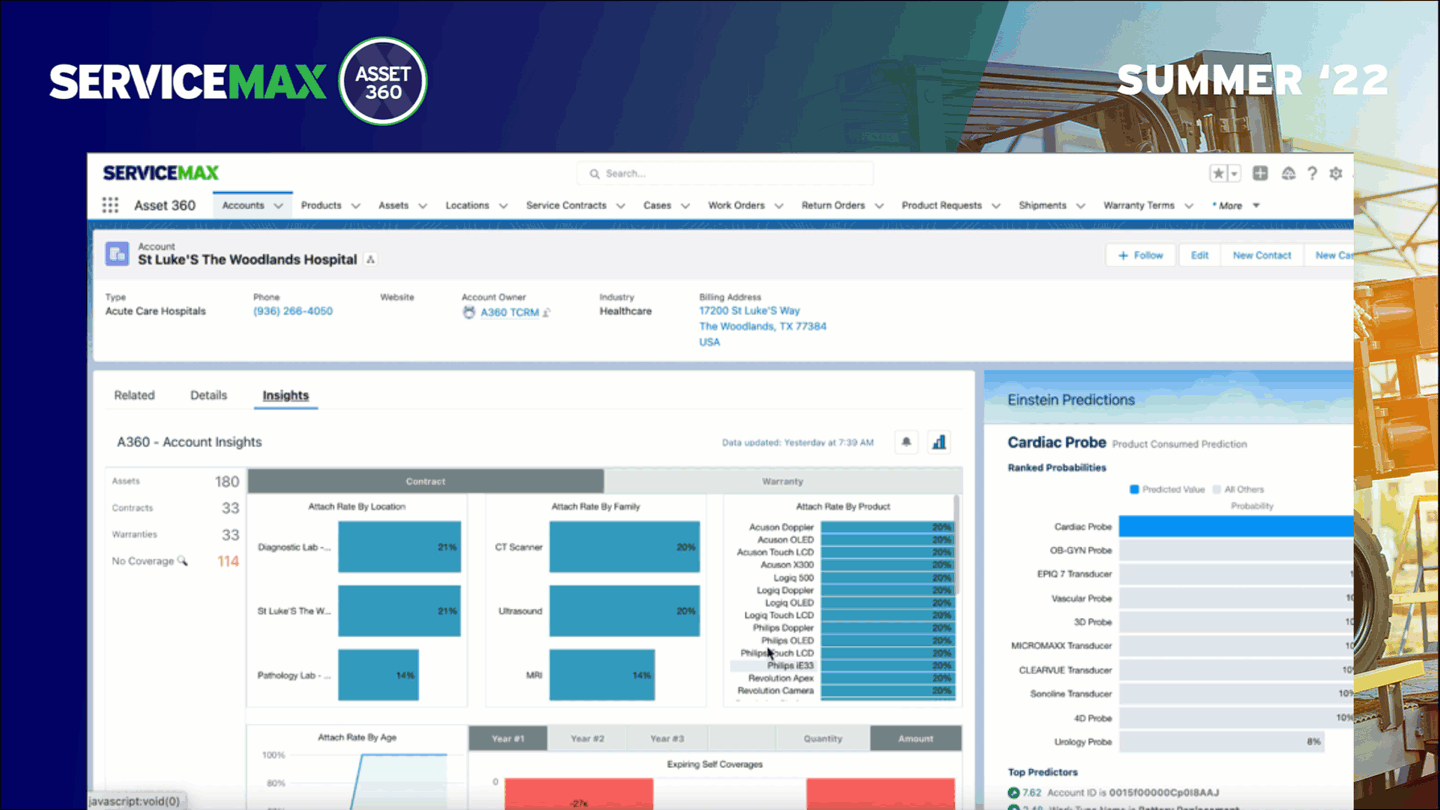 resources.servicemax.com - urlscan.io