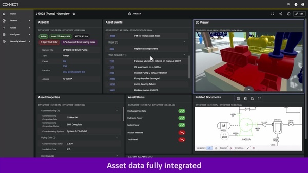 [Video] Why do you need data management? | AVEVA™ Asset Information ...