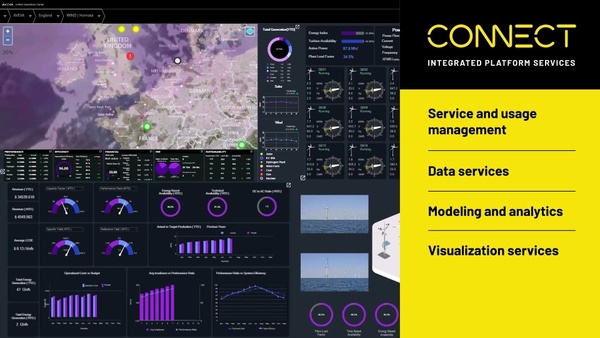 [Video] CONNECT Platform Services