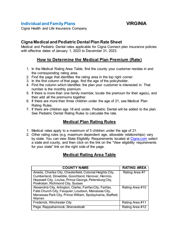 2023 Medical Rate Sheet: Virginia