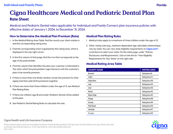 Cigna Healthcare 2024 Medical Rate Sheets FL