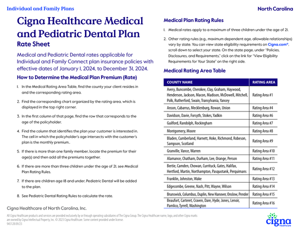 Cigna Healthcare 2024 Medical Rate Sheets NC