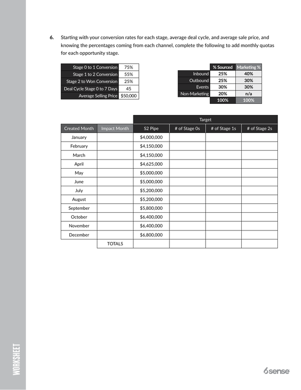 Revenue Model Worksheet