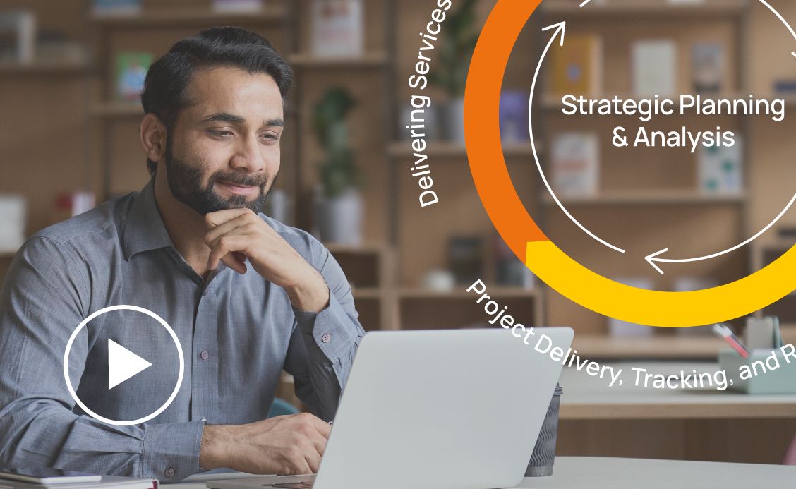 Kantata SX Tour Replay (Our Salesforce-Native Product)