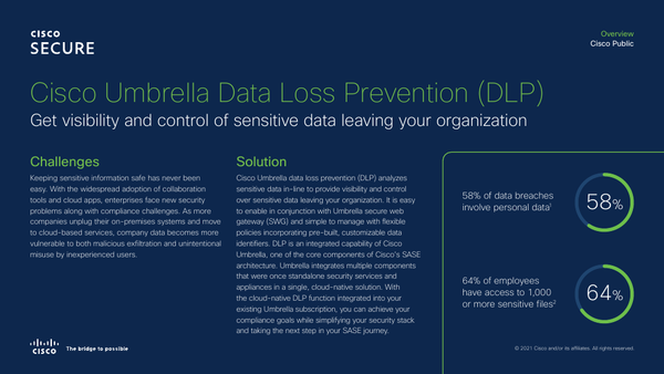 Cisco Umbrella Data Loss Prevention (DLP)