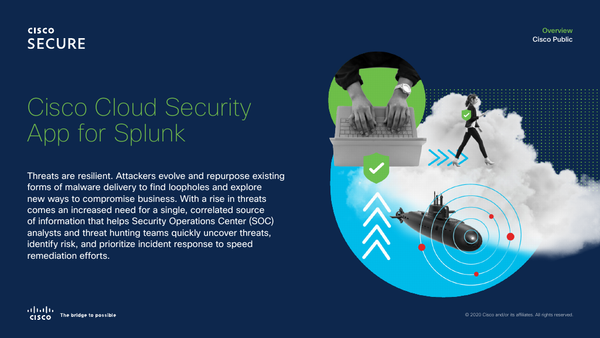 Cisco Cloud Security App for Splunk