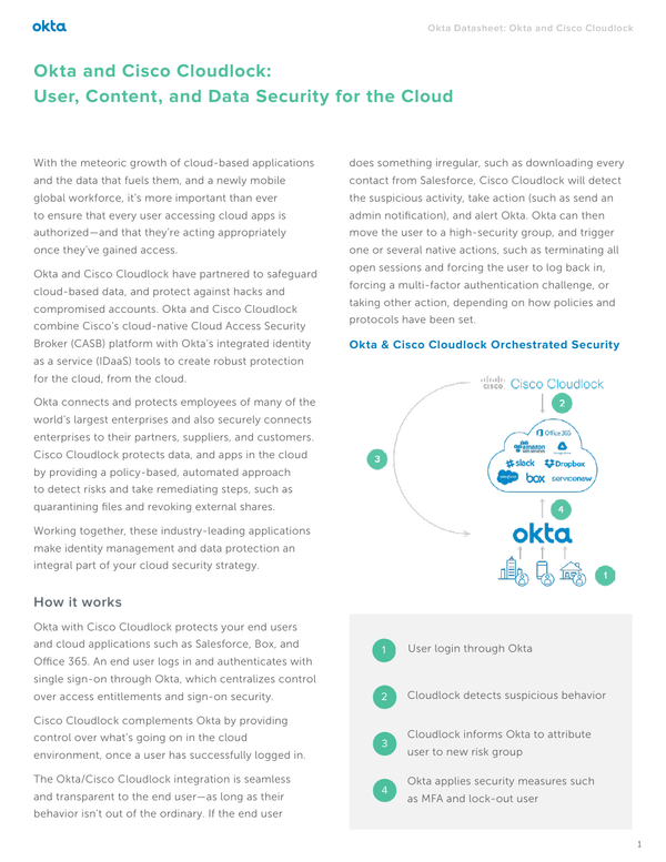 Okta Cloudlock Datasheet