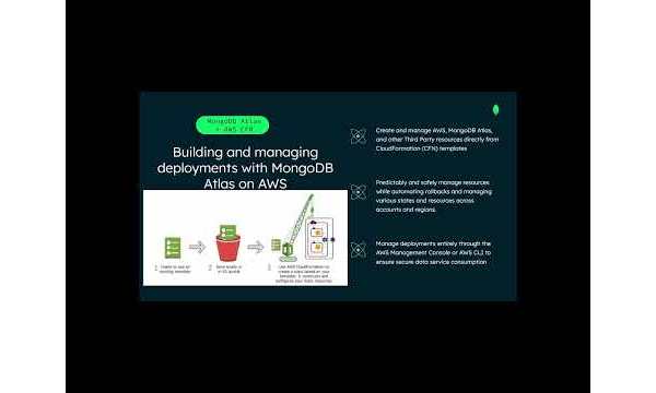 Building and Managing Deployments with MongoDB Atlas and AWS CloudFormation Building and Managing Deployments with MongoDB Atlas and AWS CloudFormation
