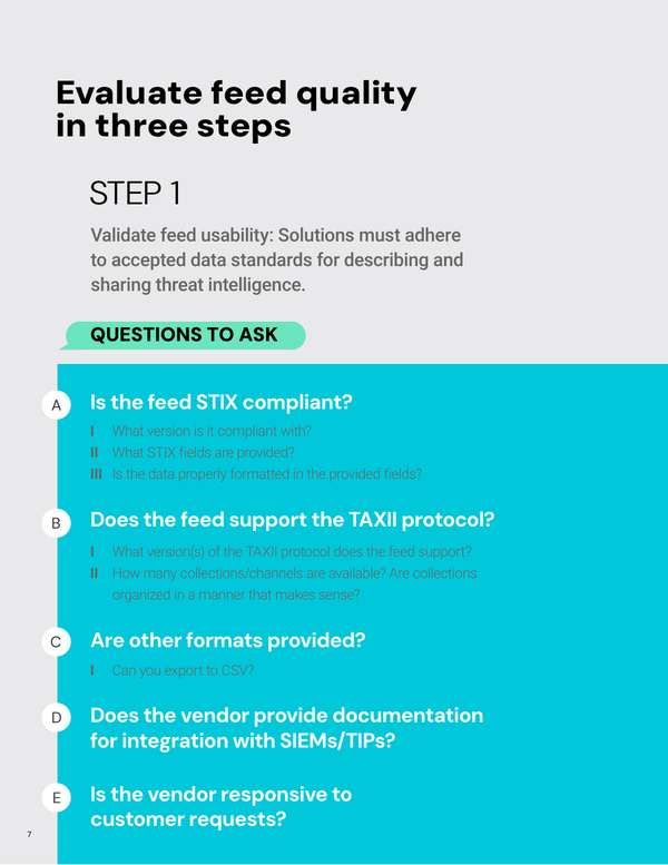 Chapter 3: Three Steps to Evaluate Feed Quality