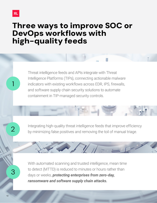 Chapter 4: Improve SOC or DevOps Workflows