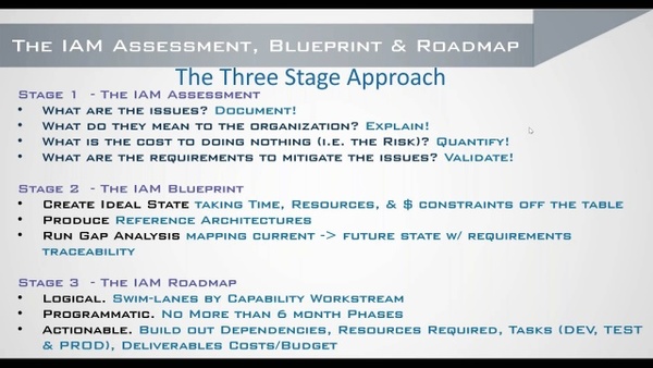 Solving for “A” in the IAM Equation