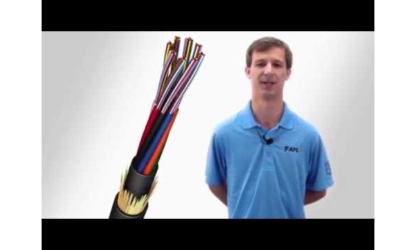 AFL All-Dielectric Self-Supporting Cable Designs
