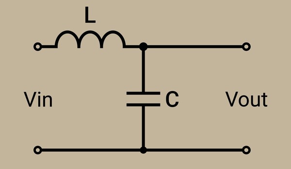 180-Degree Phase Shifter | Advanced PCB Design Blog | Cadence