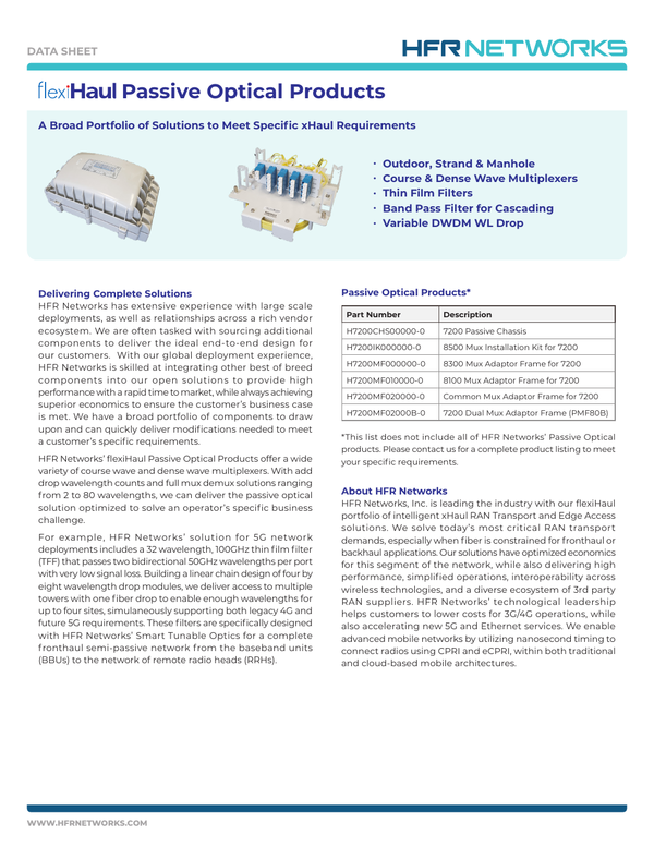Passive Optical Products | HFR Networks