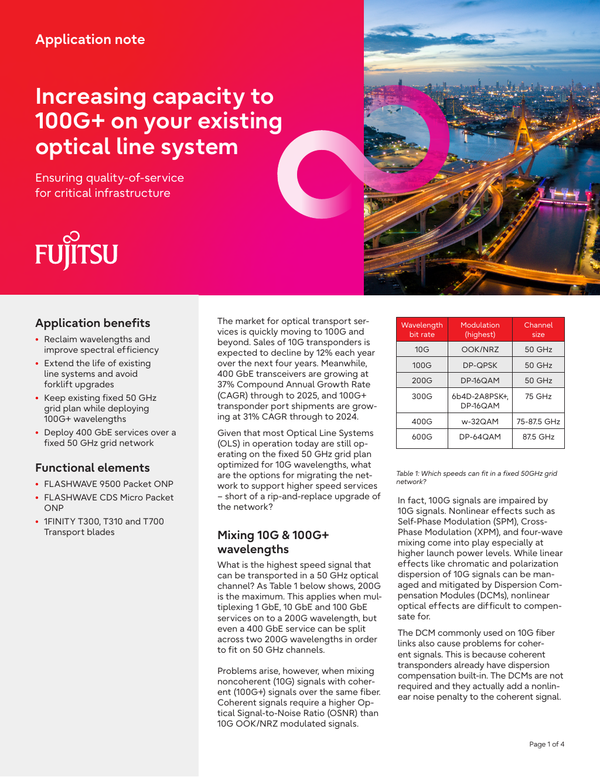 Dynamic High Connectivity Mesh Networks With Flexible Grid ROADMs and ...