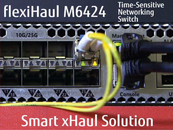 Product Overview: flexiHaul M6424 TSN Switch
