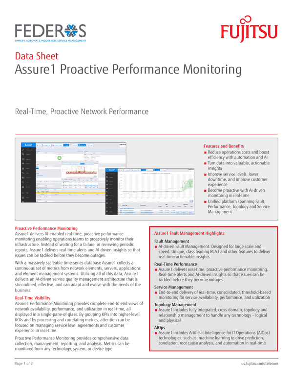Assure1 Proactive Performance Monitoring