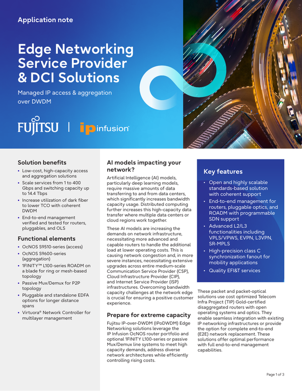 Managed IP Access and Aggregation over DWDM