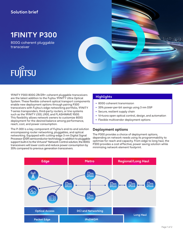 Ultra Optical System P300